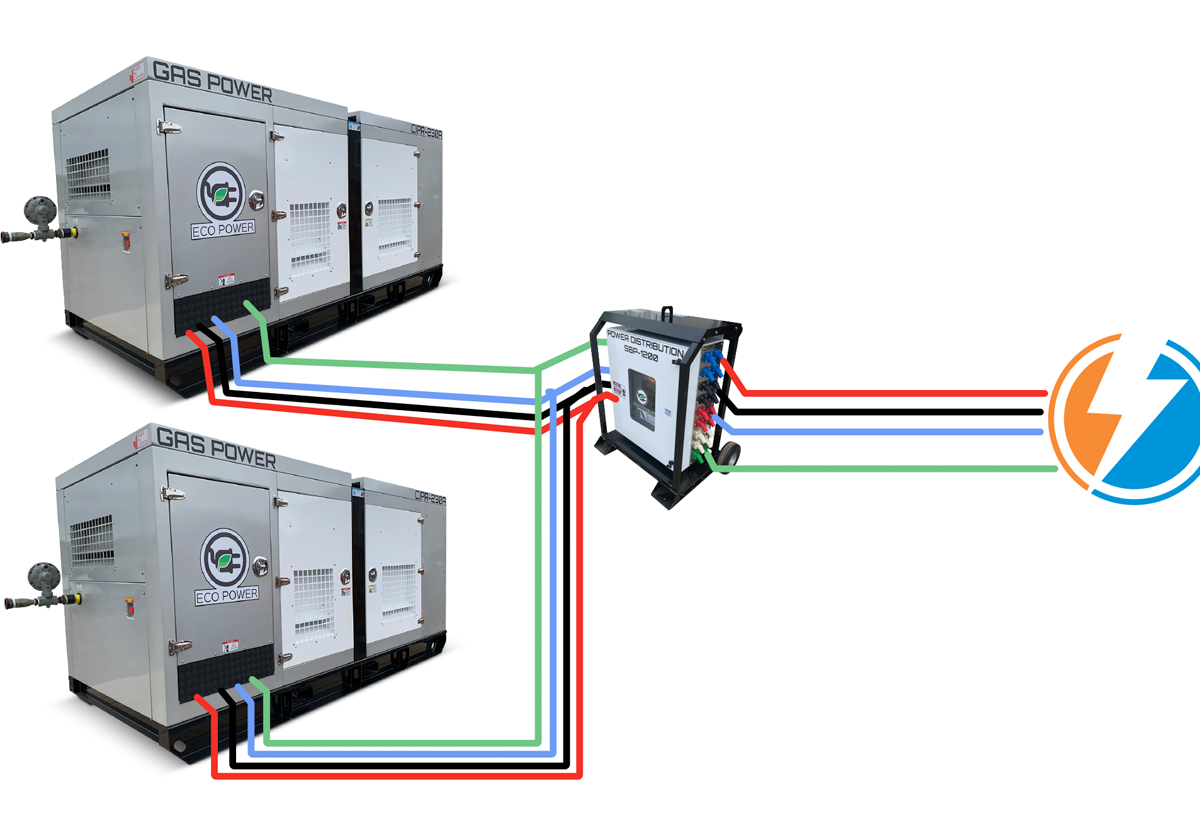 SBP-1200-D | Eco Power Equipment 1200 Amp Disconnect
